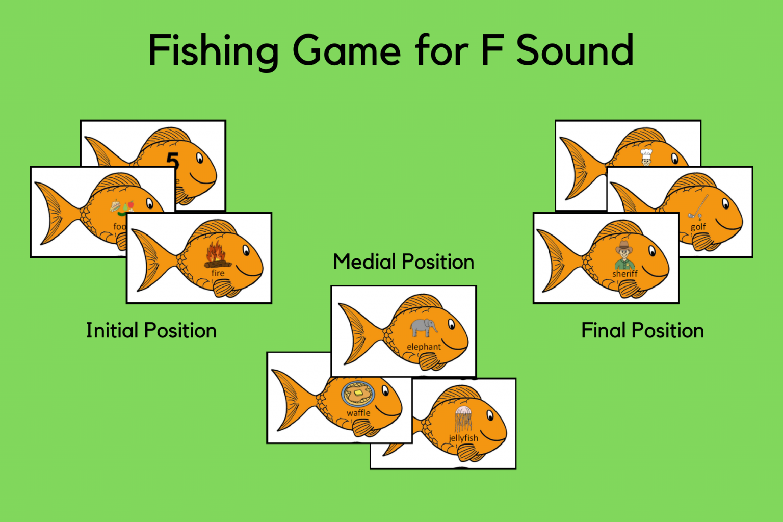 Fishing Game for F Sound | Speech Therapy Ideas