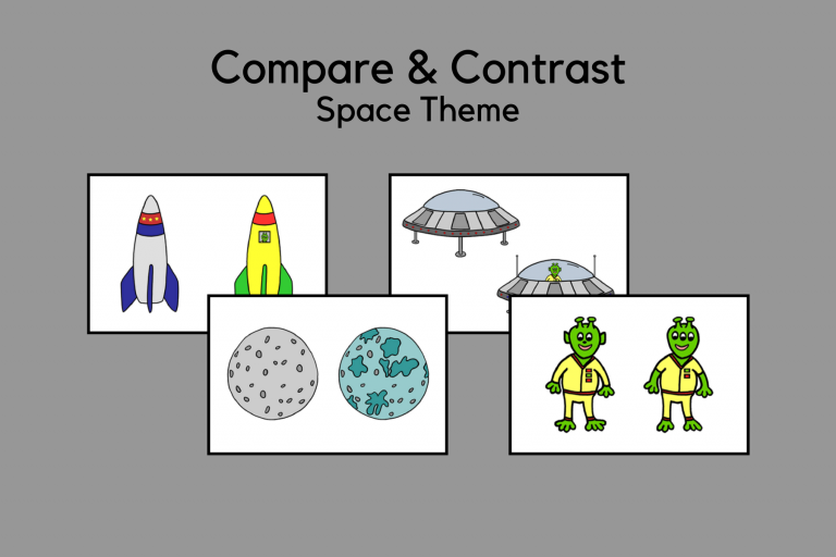 Themes | Speech Therapy Ideas