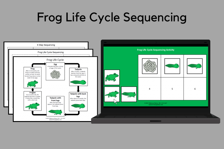 Frog Life Cycle Sequencing Activity | Speech Therapy Ideas