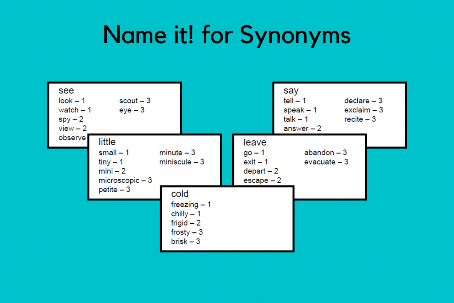 Name It! for Synonyms | Speech Therapy Ideas