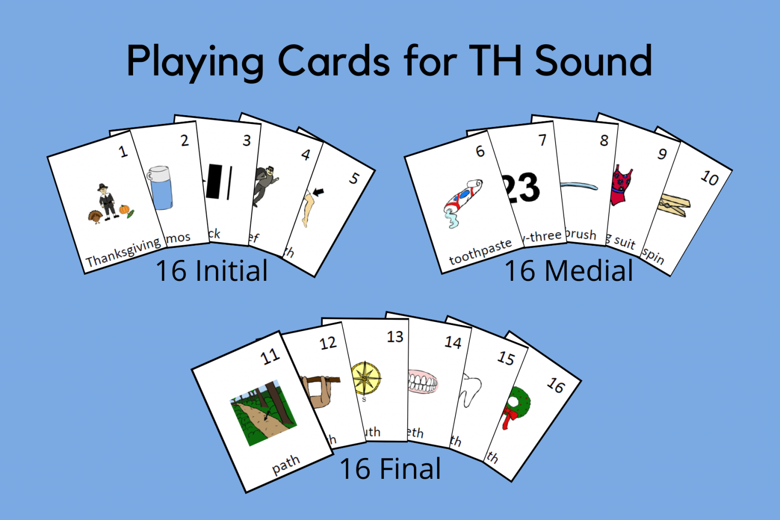 Playing Cards for TH Sounds | Speech Therapy Ideas