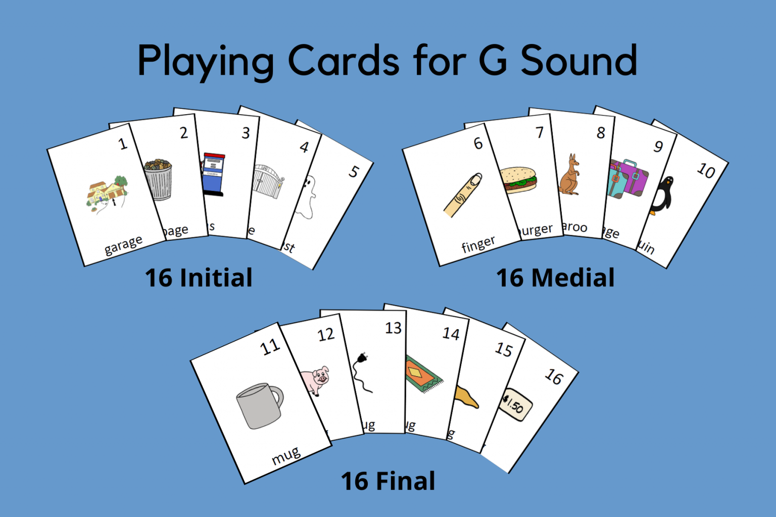 Playing Cards for G Sound | Speech Therapy Ideas