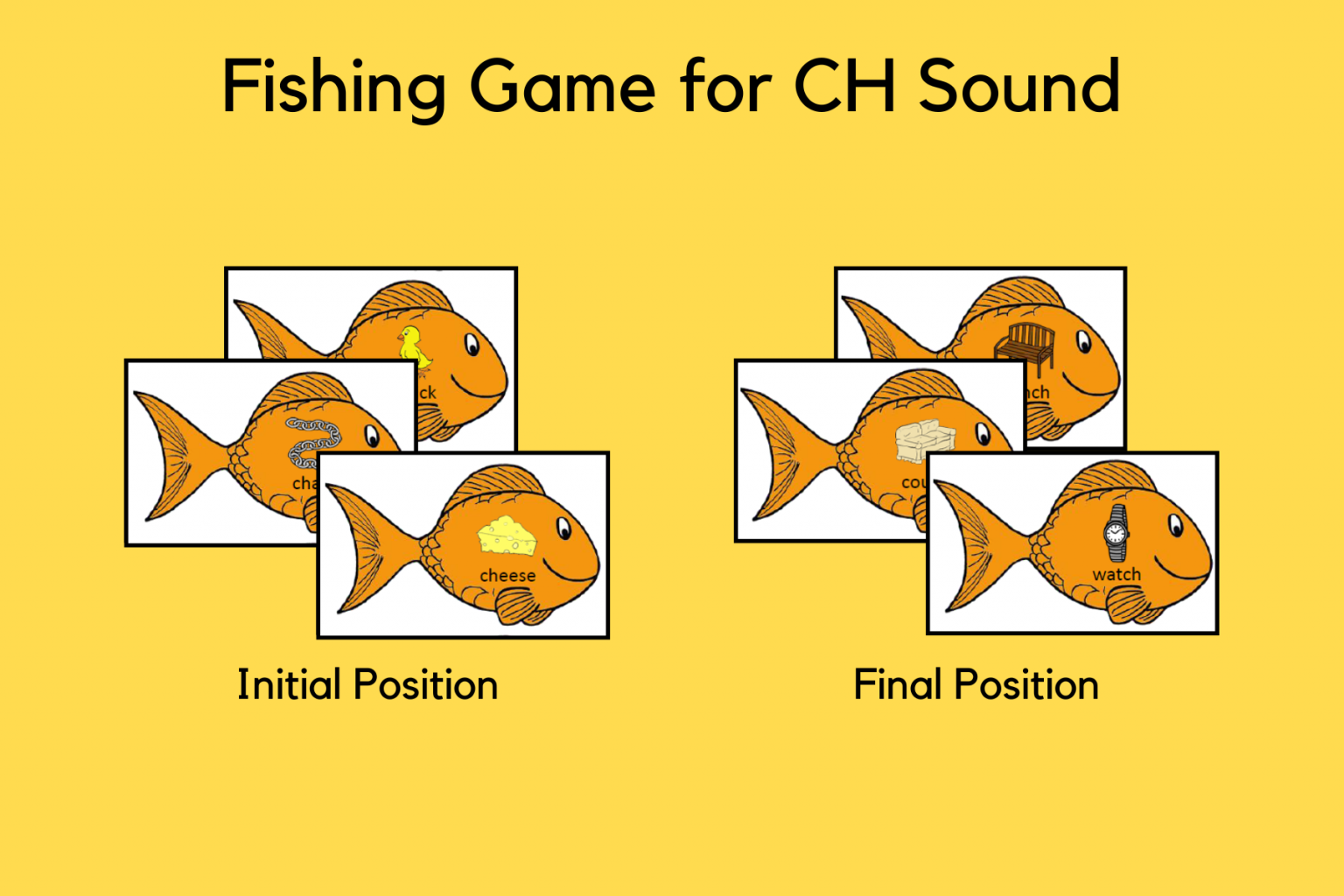 Fishing Game for CH Sound | Speech Therapy Ideas
