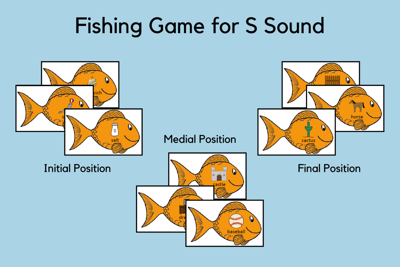 Speech | Speech Therapy Ideas