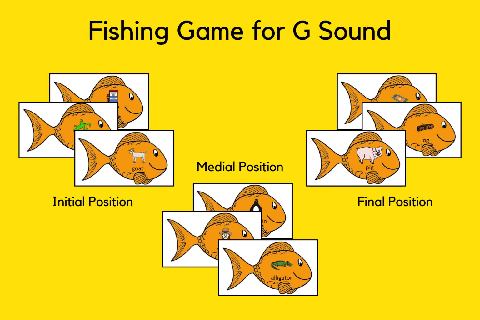 Fishing Game for G Sound | Speech Therapy Ideas