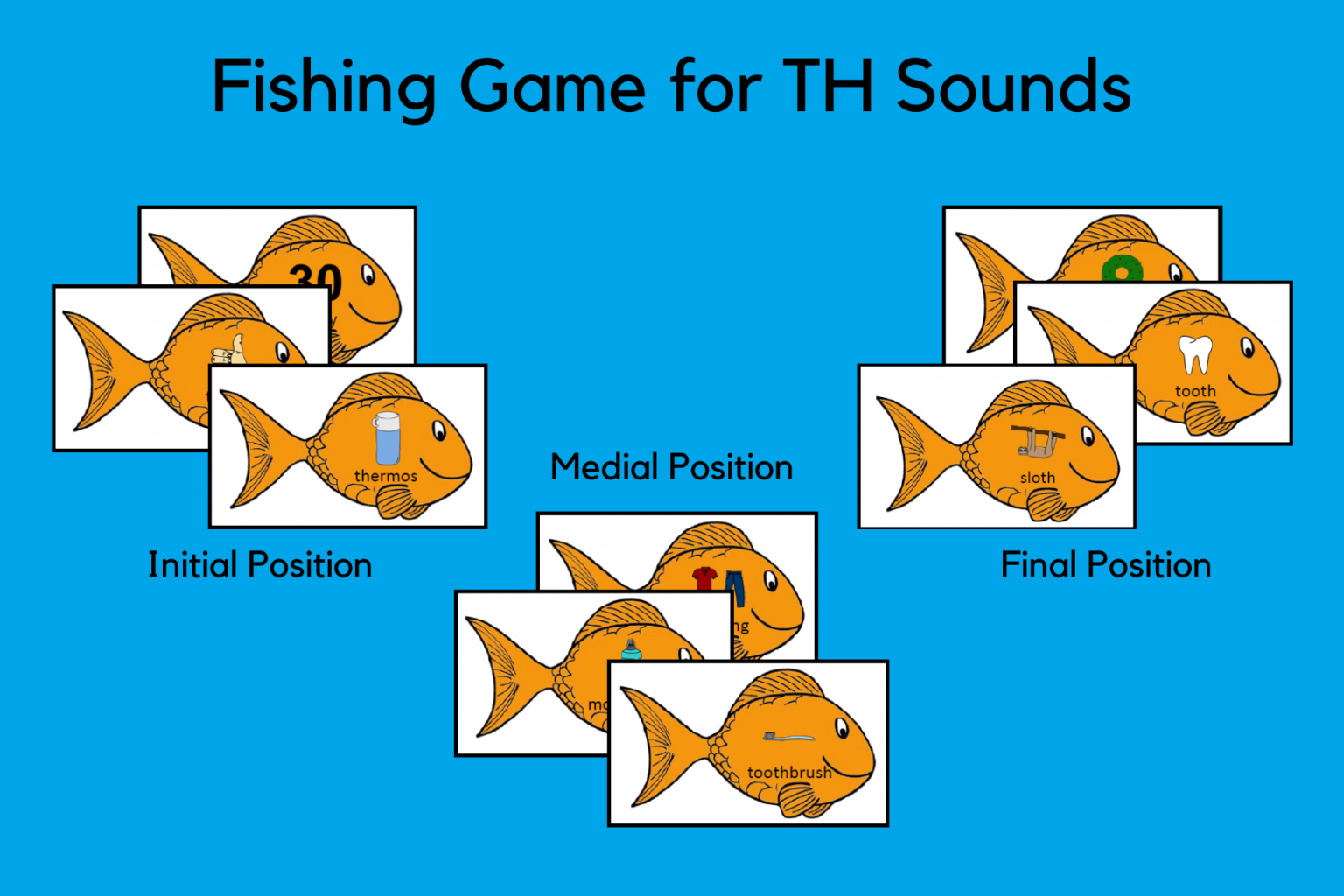 Fishing Game for TH Sounds | Speech Therapy Ideas